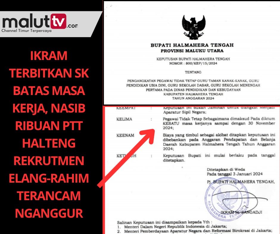 IKRAM TERBITKAN SK BATAS MASA KERJA, NASIB RIBUAN PTT HALTENG REKRUTMEN ...